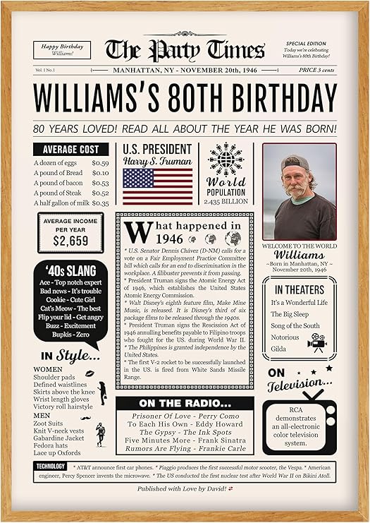 Amazon.com: Personalized 80th Birthday Newspaper Gifts for Dad Mom ...