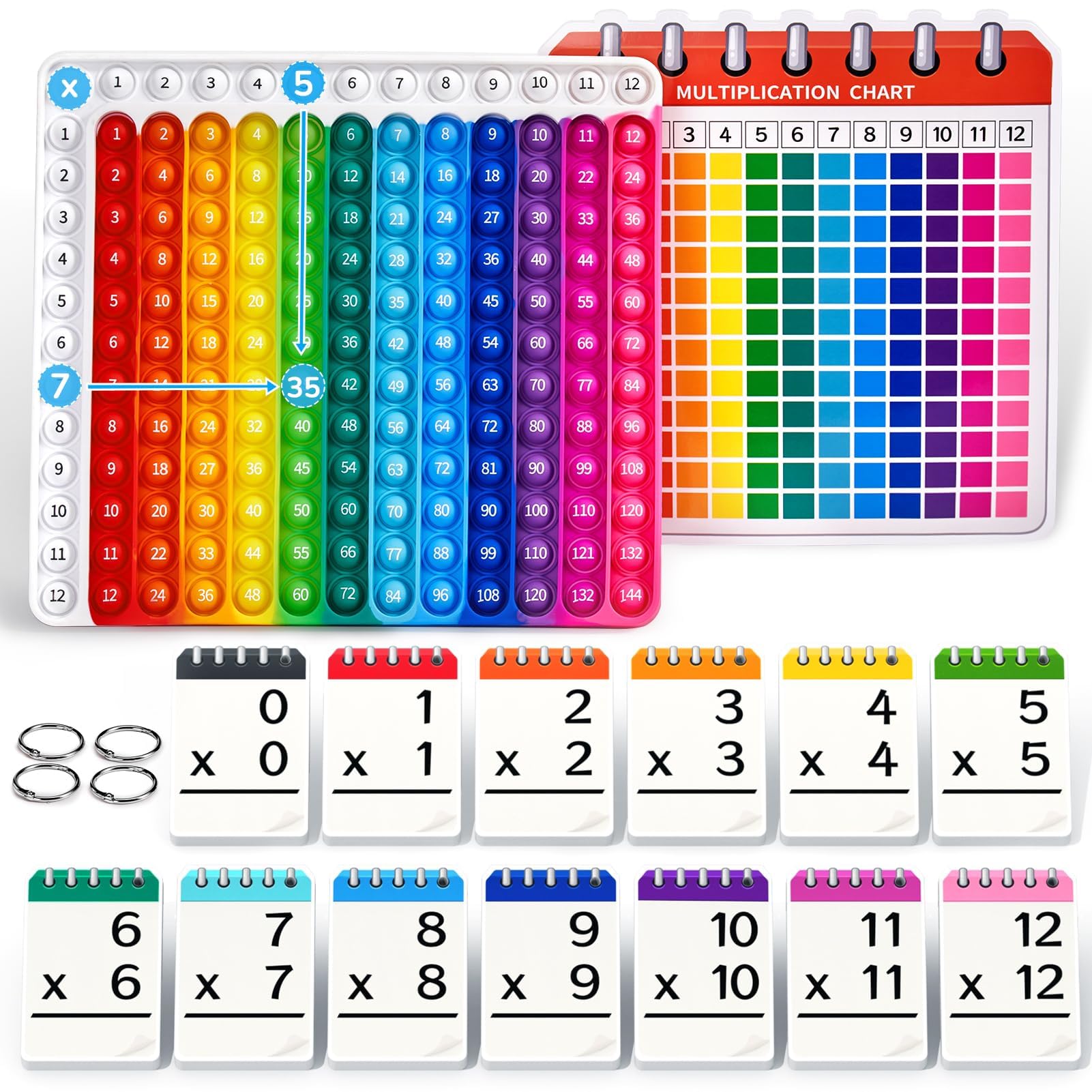 Buy Multiplication Flash Cards + Pop Fidget Chart- 156 Hole Punched ...