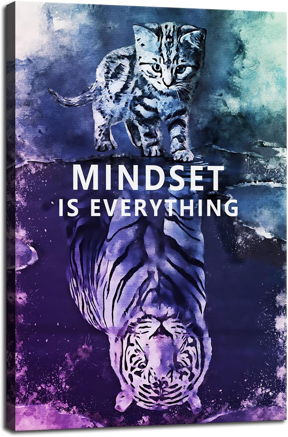 Amazon.com: Mindset is Everything Cat and Tiger Canvas Wall Art ...