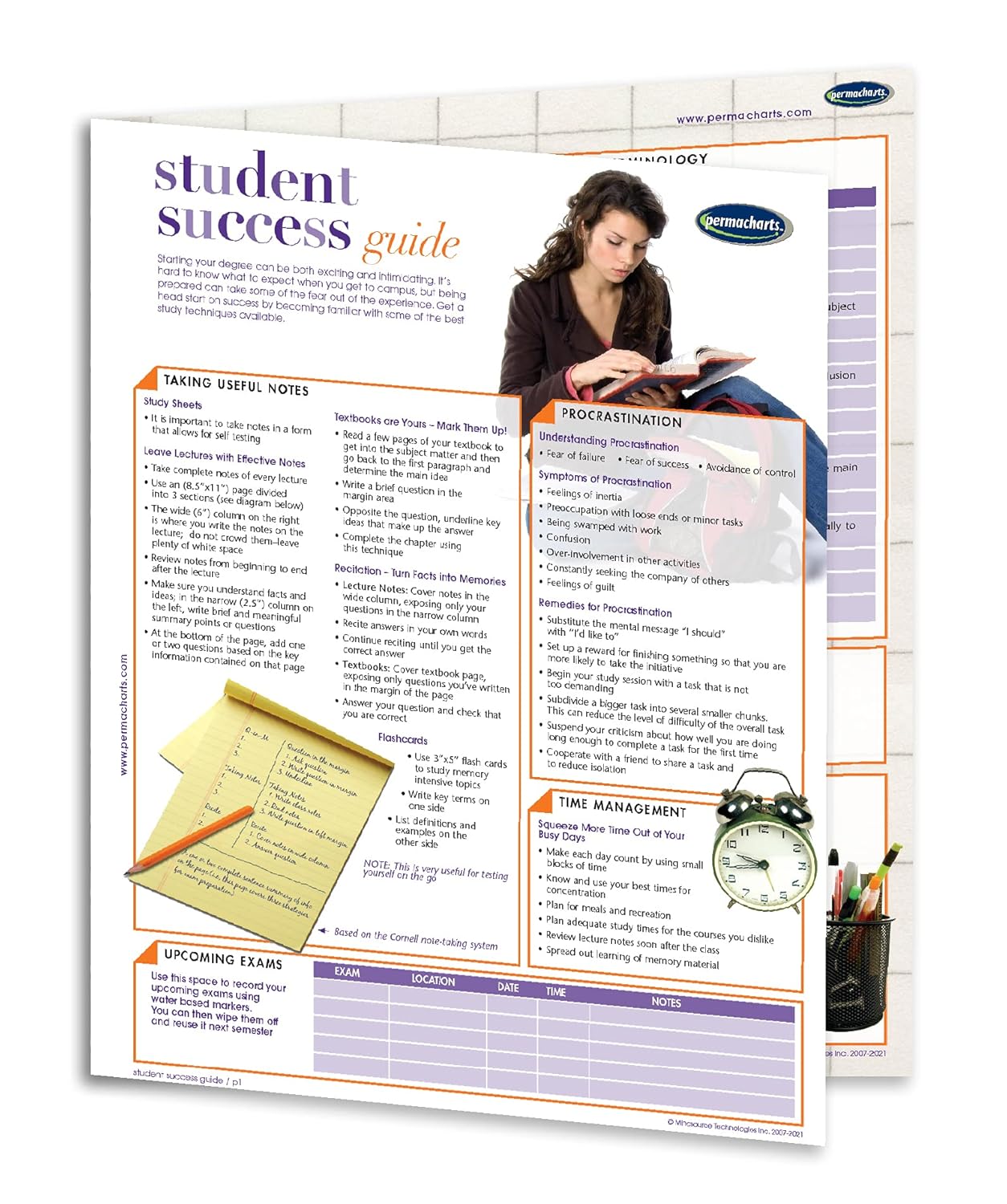 Amazon.com: Student Success Guide - 4-page Laminated Quick Reference ...