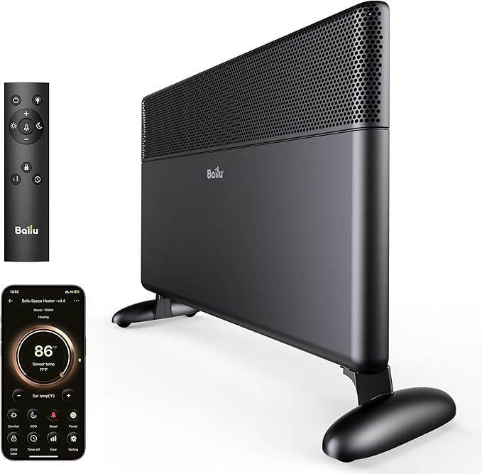 Amazon.com: Ballu Convection Panel Heater,1500W Space Heater for Large ...