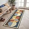 Amazon.com: Vicwe Clear Runner Rug for Hallway, 2'x7' No Slip ...