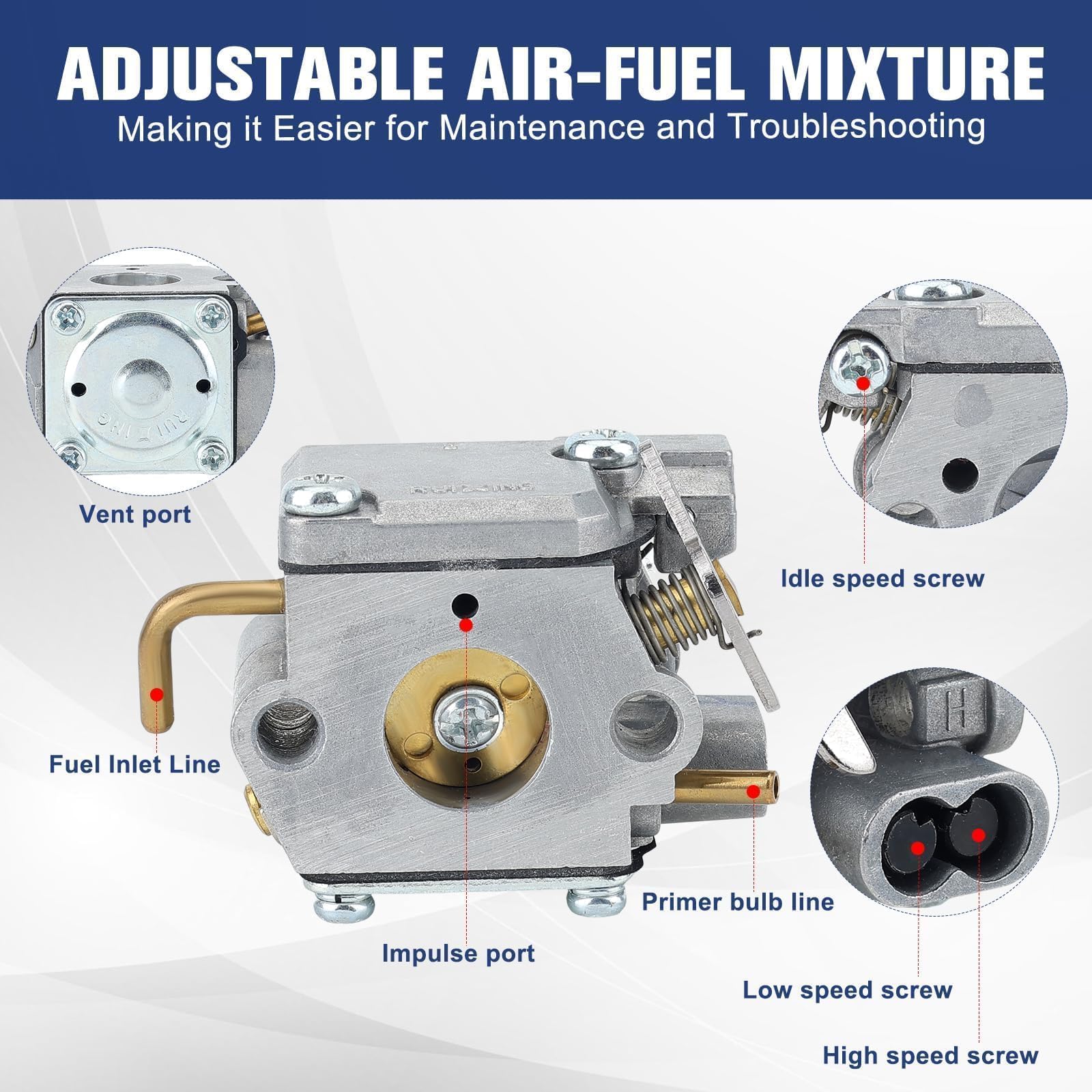 Ryobi 725r Fuel Line Diagram Rep Rap 3D OSS Printers By Adrian