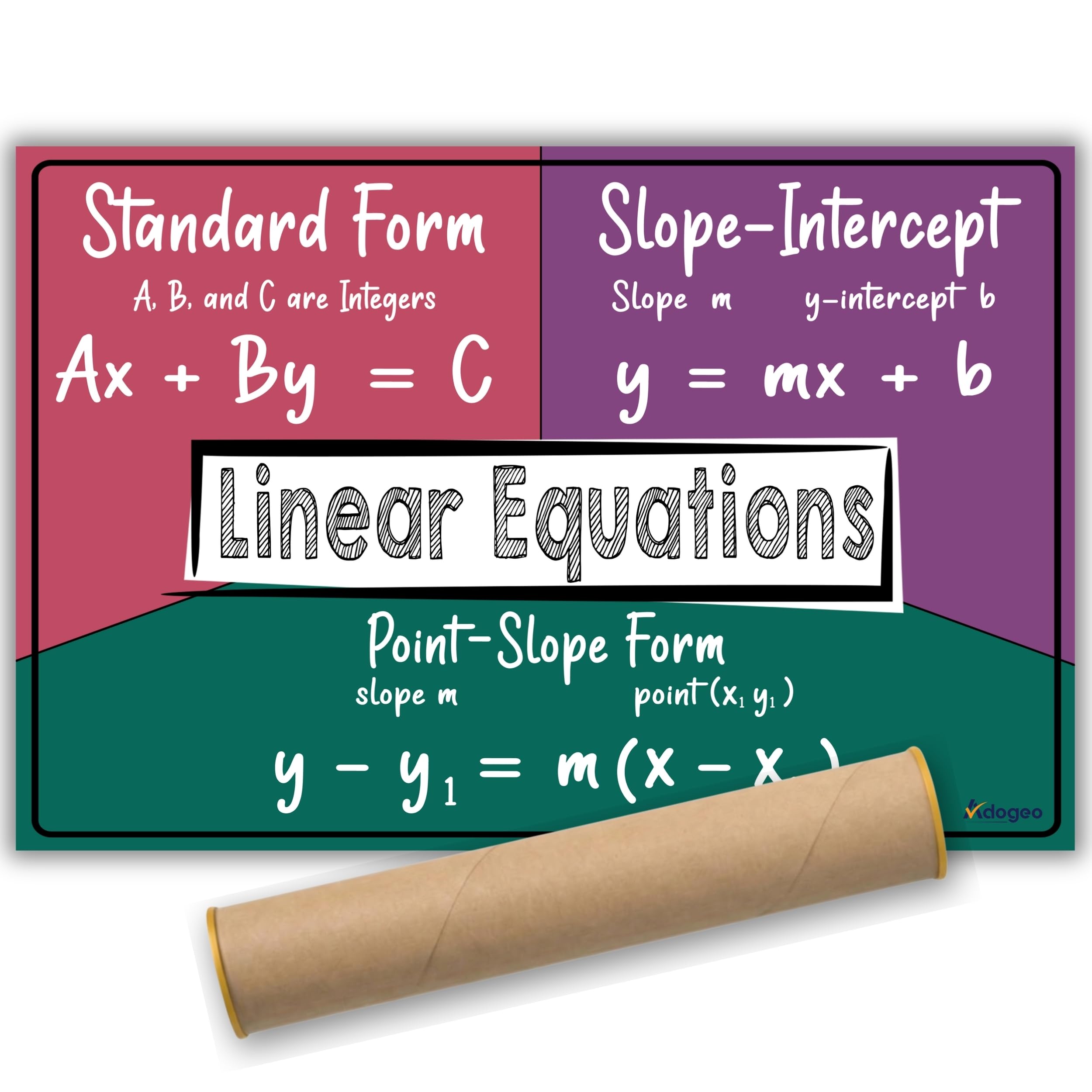 Snapklik.com : ADOGEO Linear Equations Math Poster - 8th Grade & High ...