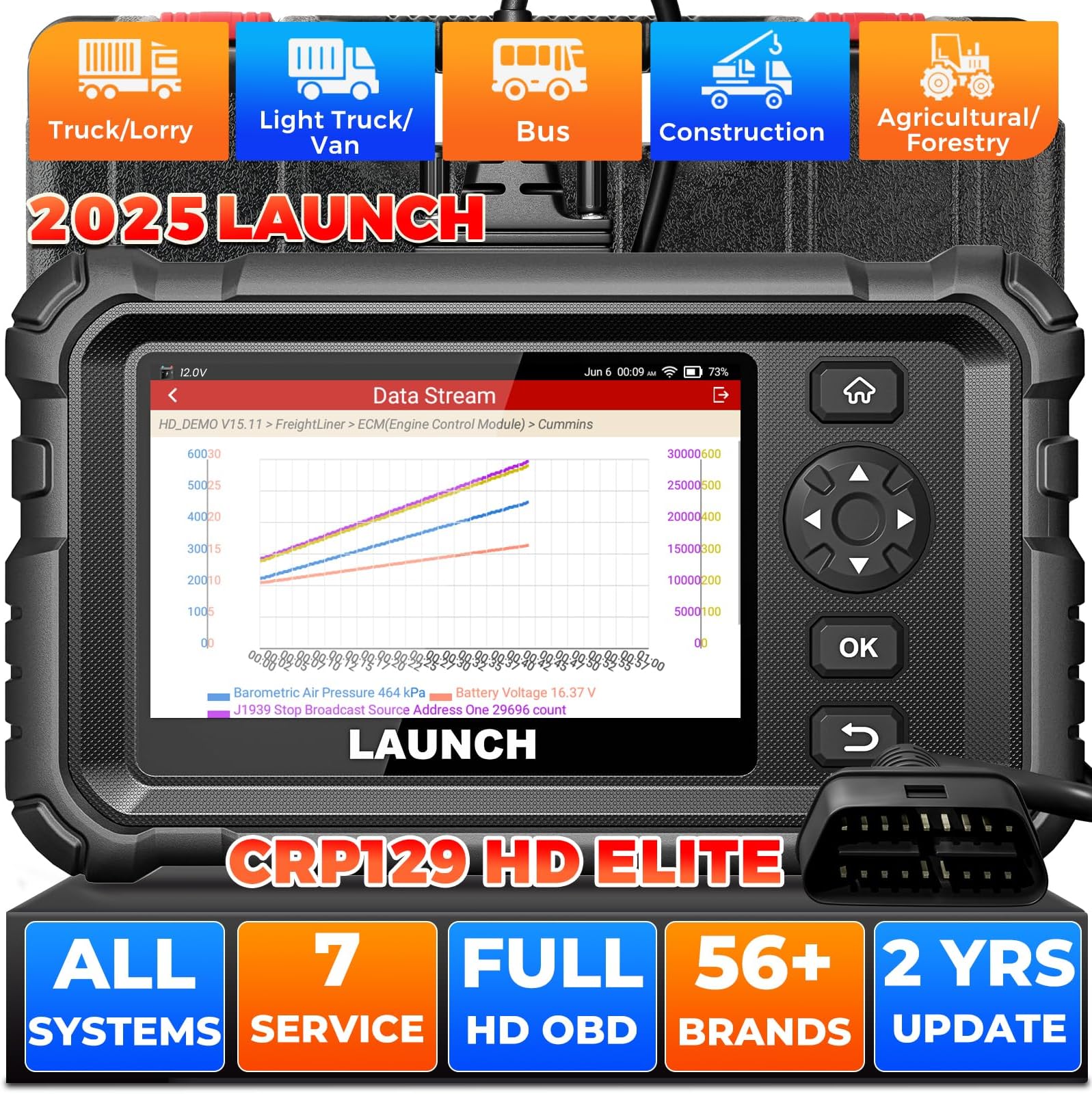 Amazon.com: LAUNCH CRP129 HD Heavy Duty Truck Scanner, Full System ...