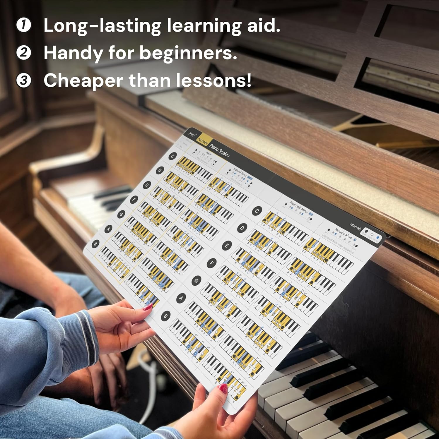 Piano Chords and Scales Chart | Back to School Music Australia | Ubuy