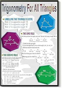 Amazon.com: Trigonometry Poster for All Triangles Educational Geometry ...