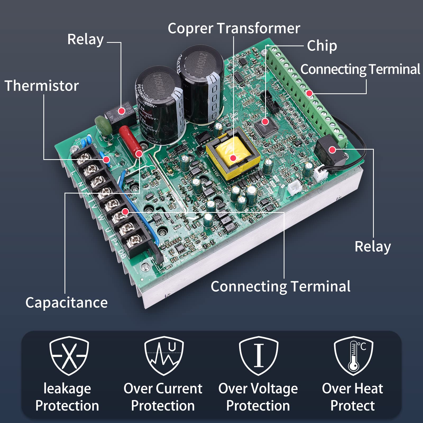 Snapklik.com : Single Phase To 3 Phase Converter, 22KW VFD 220V/10A 0 ...