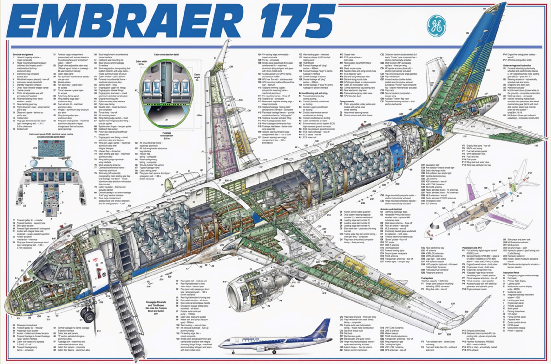 Amazon.com: Generic EMBRAER EMB 175 Cutaway Poster 24""x36"", White ...