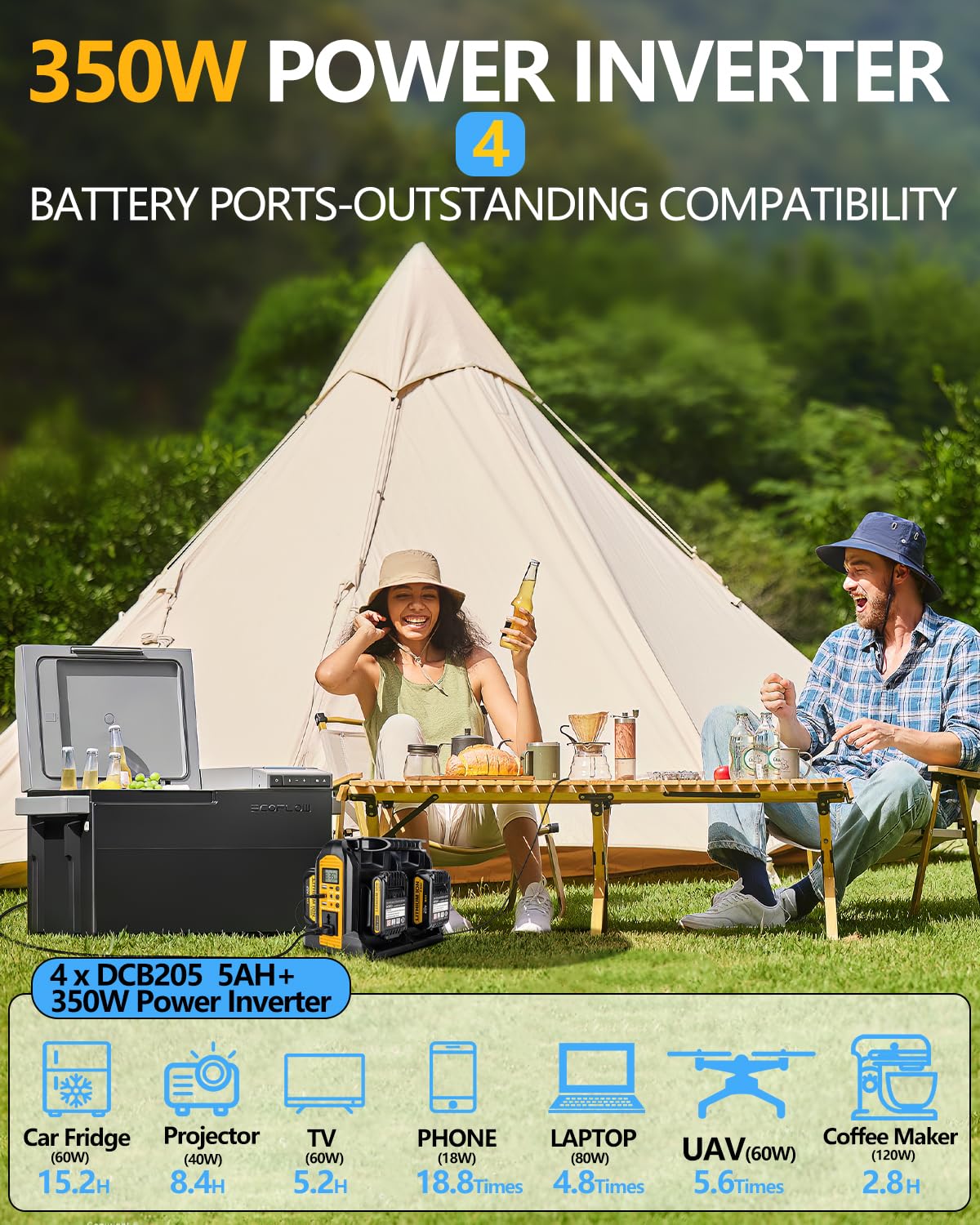 350W Power Inverter for Dewalt 20v 60v Battery, 4-Ports DC 20V to AC ...