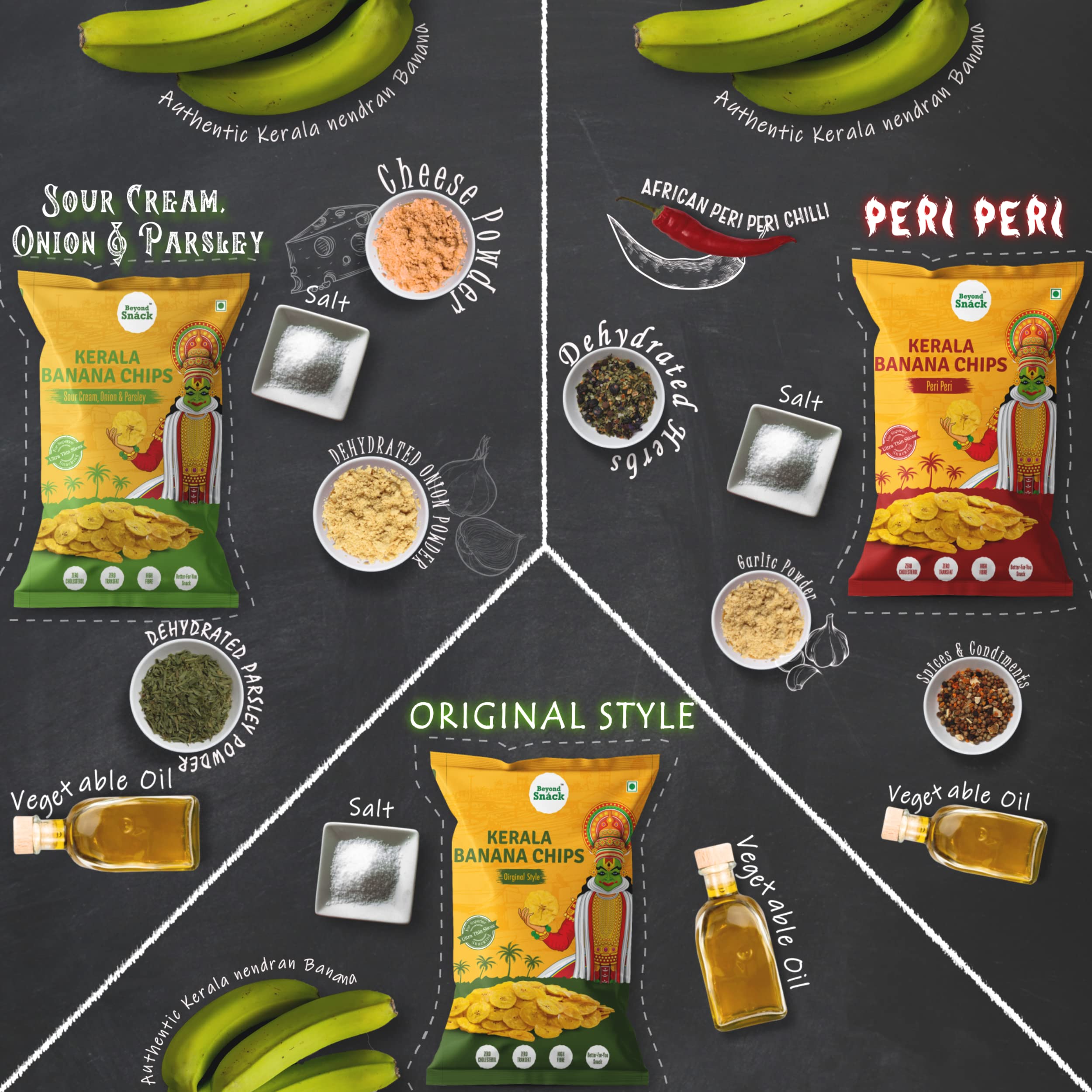 Beyond Snáck Kerala Banana Chips | 3 Pack Combo, 300g| Original Style ...