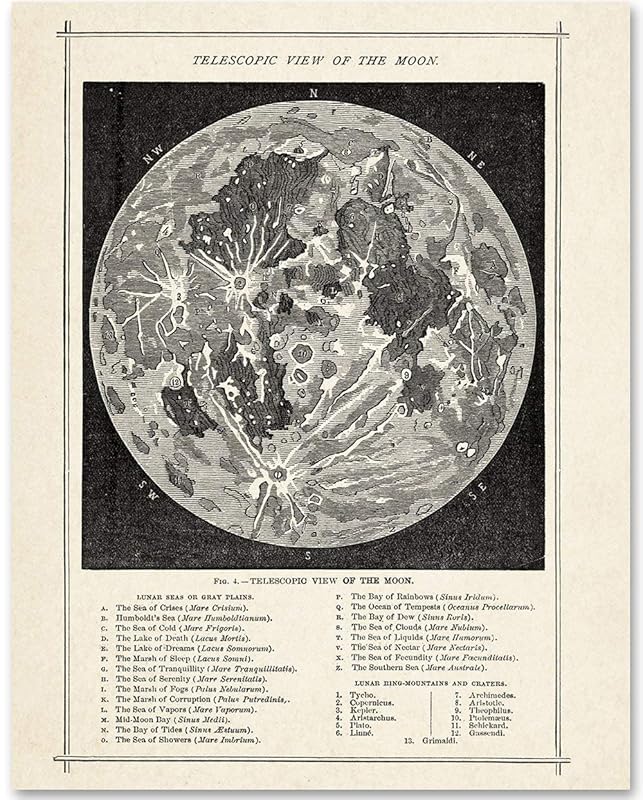 Amazon.com: Antique Map of the Moon - 11x14 Unframed Print - Vintage ...
