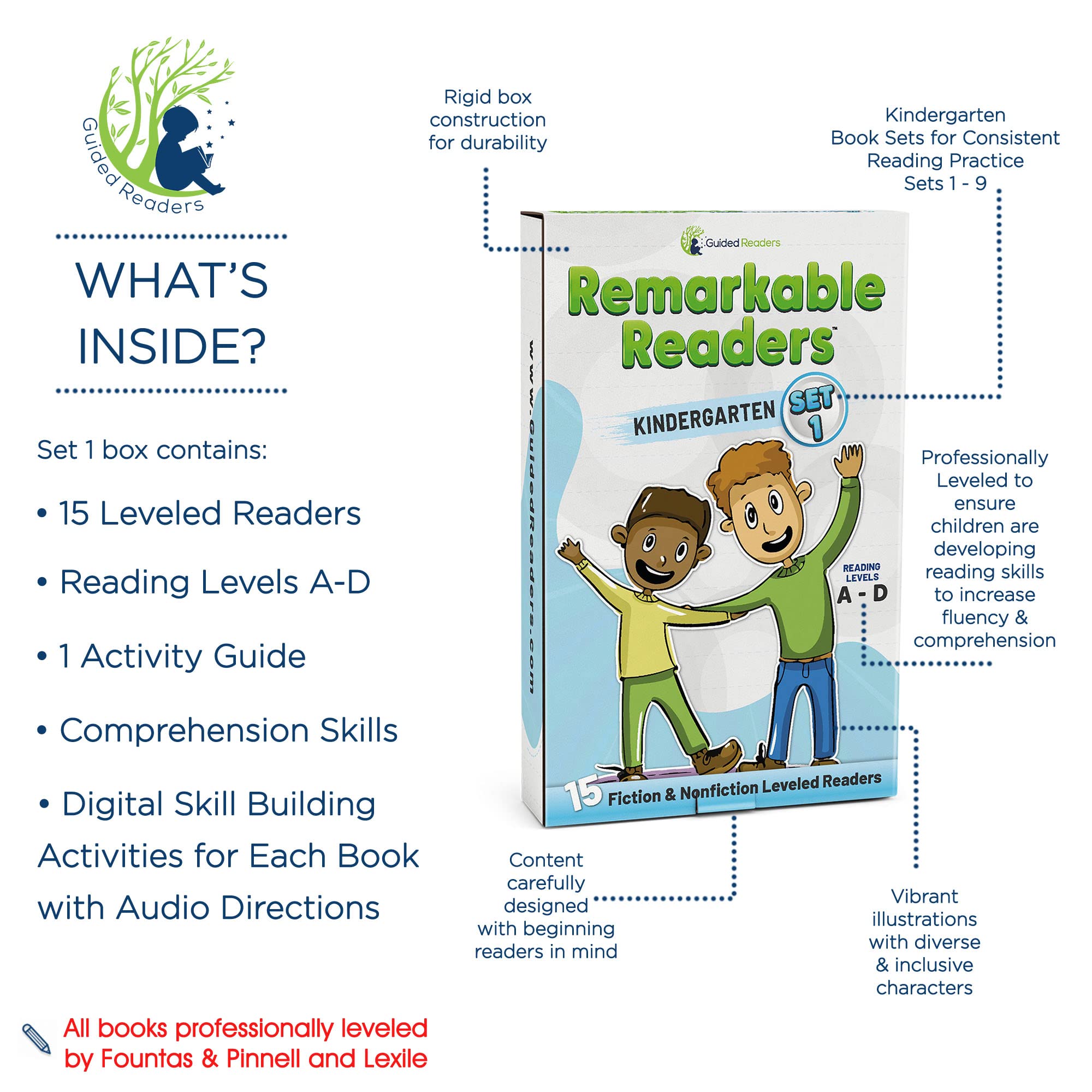 Snapklik.com : Kindergarten Book Set - Leveled Readers For ...