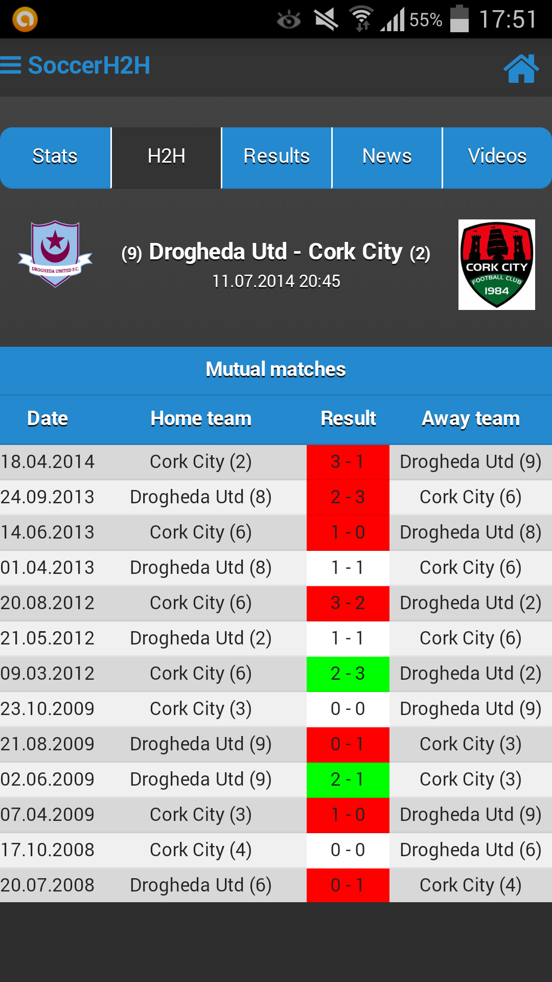 Soccer Statistics - App on Amazon Appstore