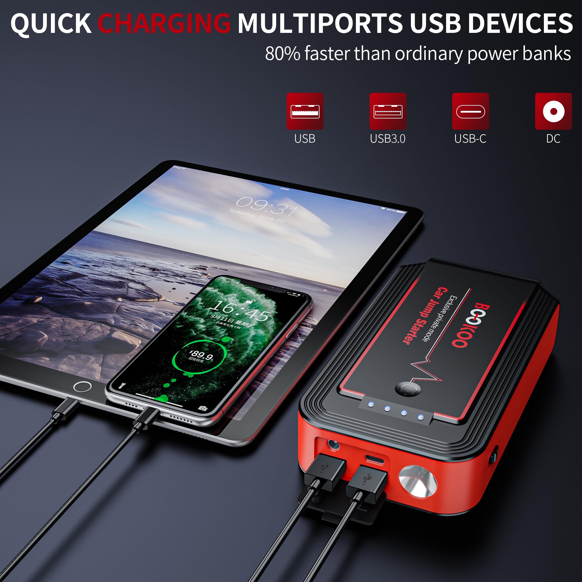 Snapklik.com : Jump Starter 3000A Peak Jump Starter Battery Pack ...