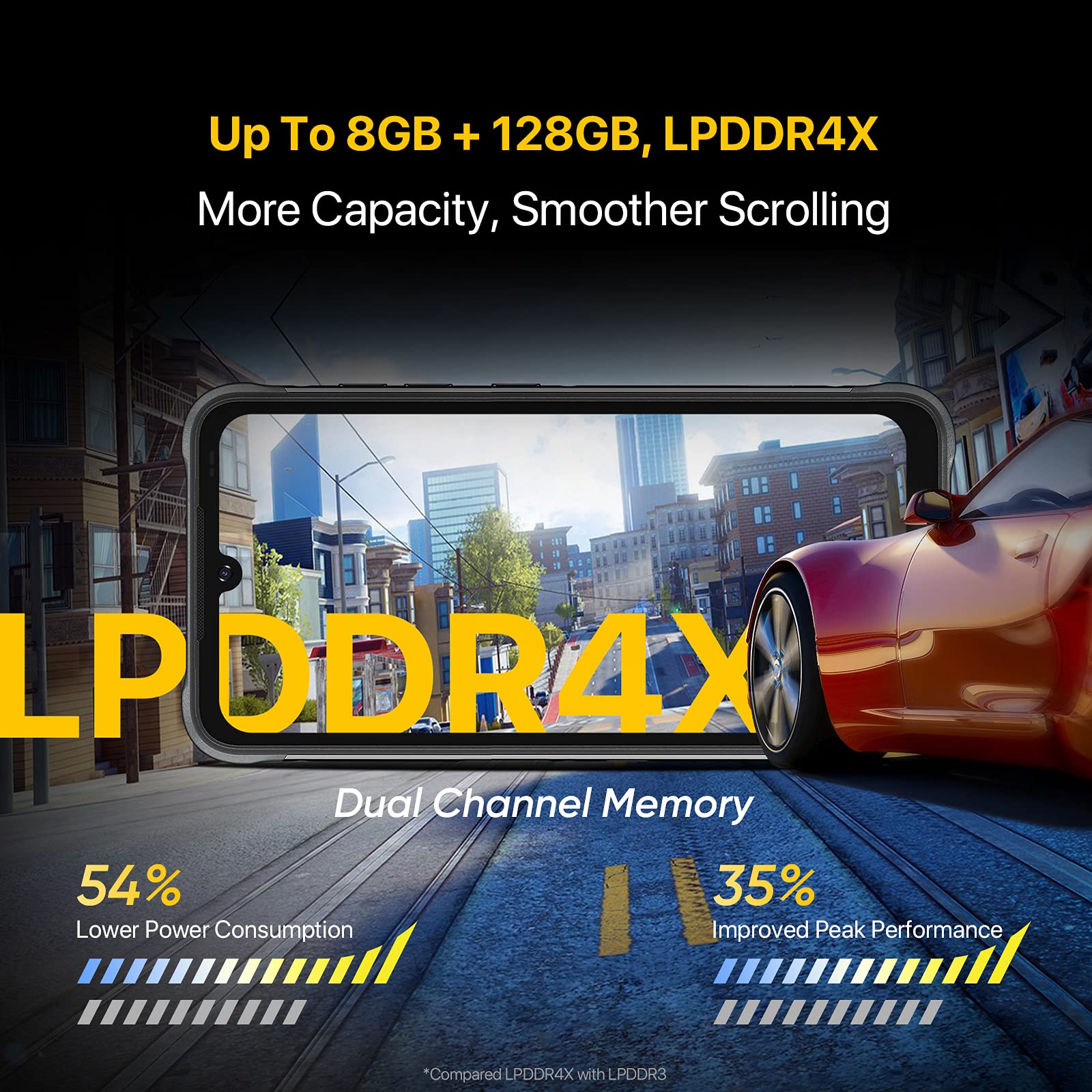 UMIDIGI Bison PRO Smartphones...B09DY7XHMG | Encarguelo.com