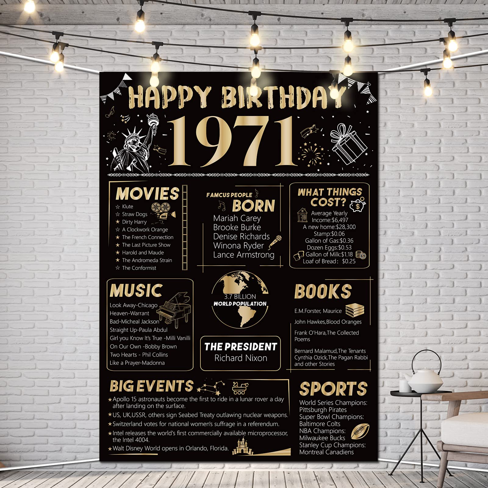 Buy Tatuo 6x3.2 ft Back in 1971 Birthday Party Decoration 50 Years Ago ...