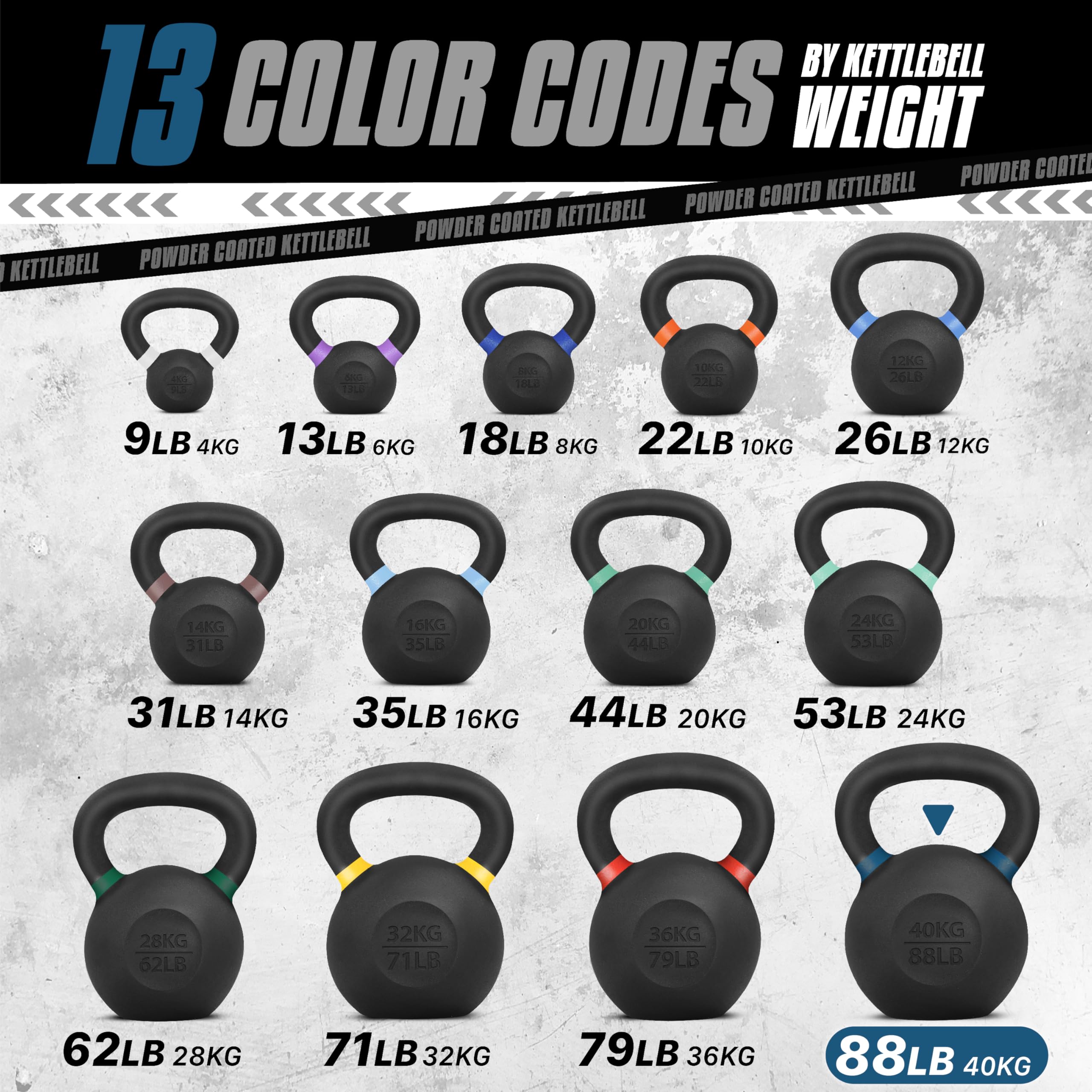 Snapklik.com : Yes4All Kettlebell, 40 KG / 88 LB Powder Coated Cast ...