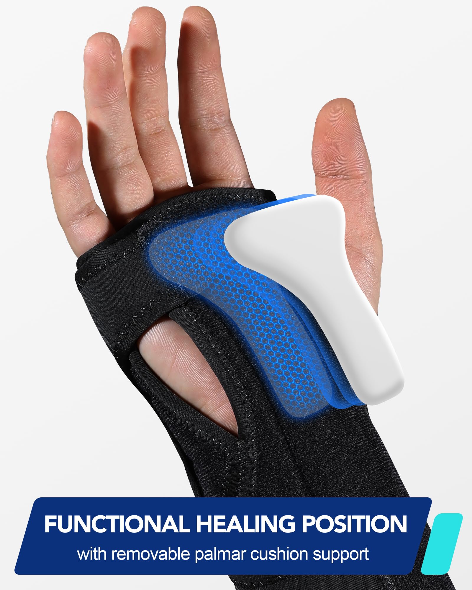 Fitomo Wrist Support with Splints and Removable Resting Pad, Adjustable ...