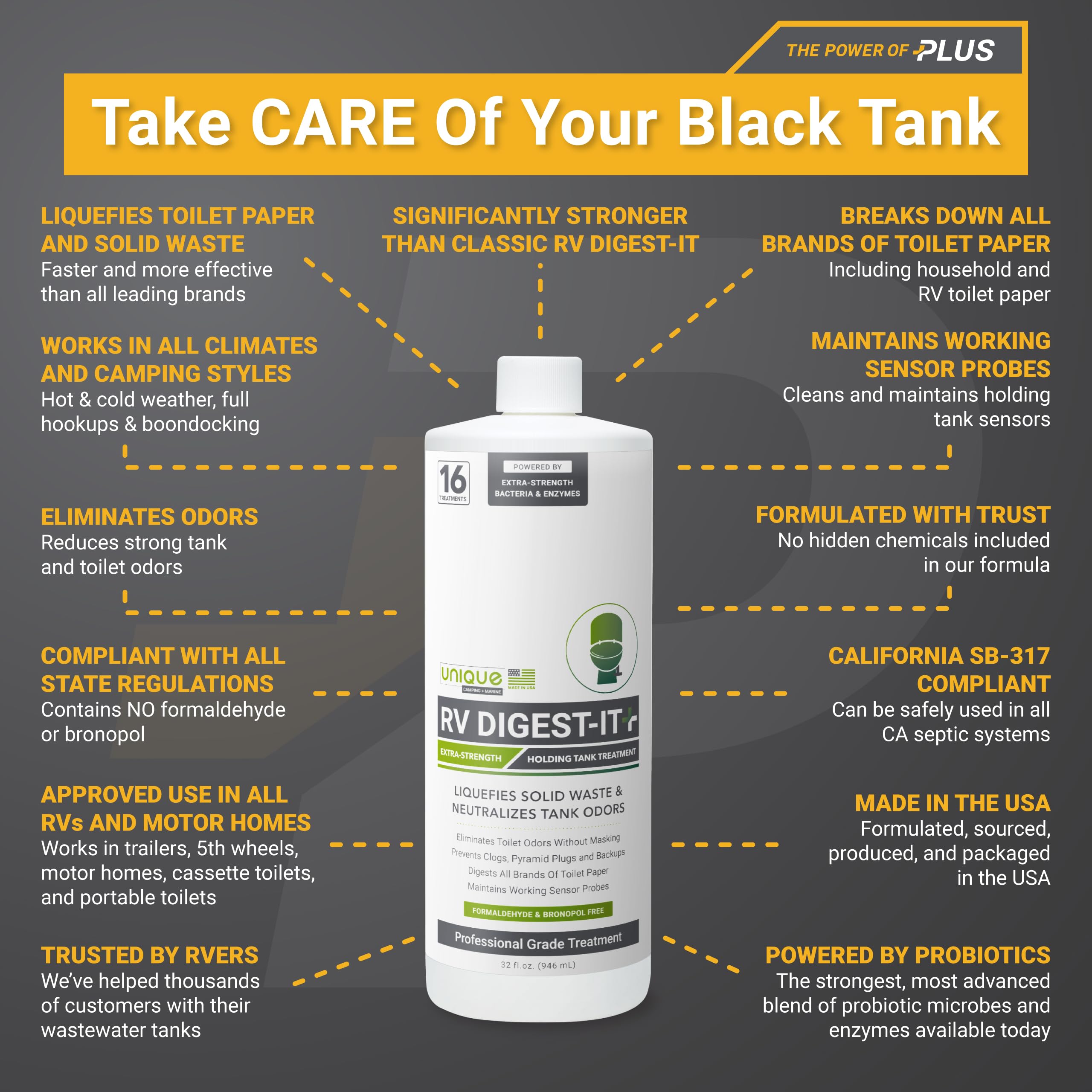 Snapklik.com : Unique RV Digest-It+, Extra-Strength Black Tank Treatment For RVs - Stronger ...