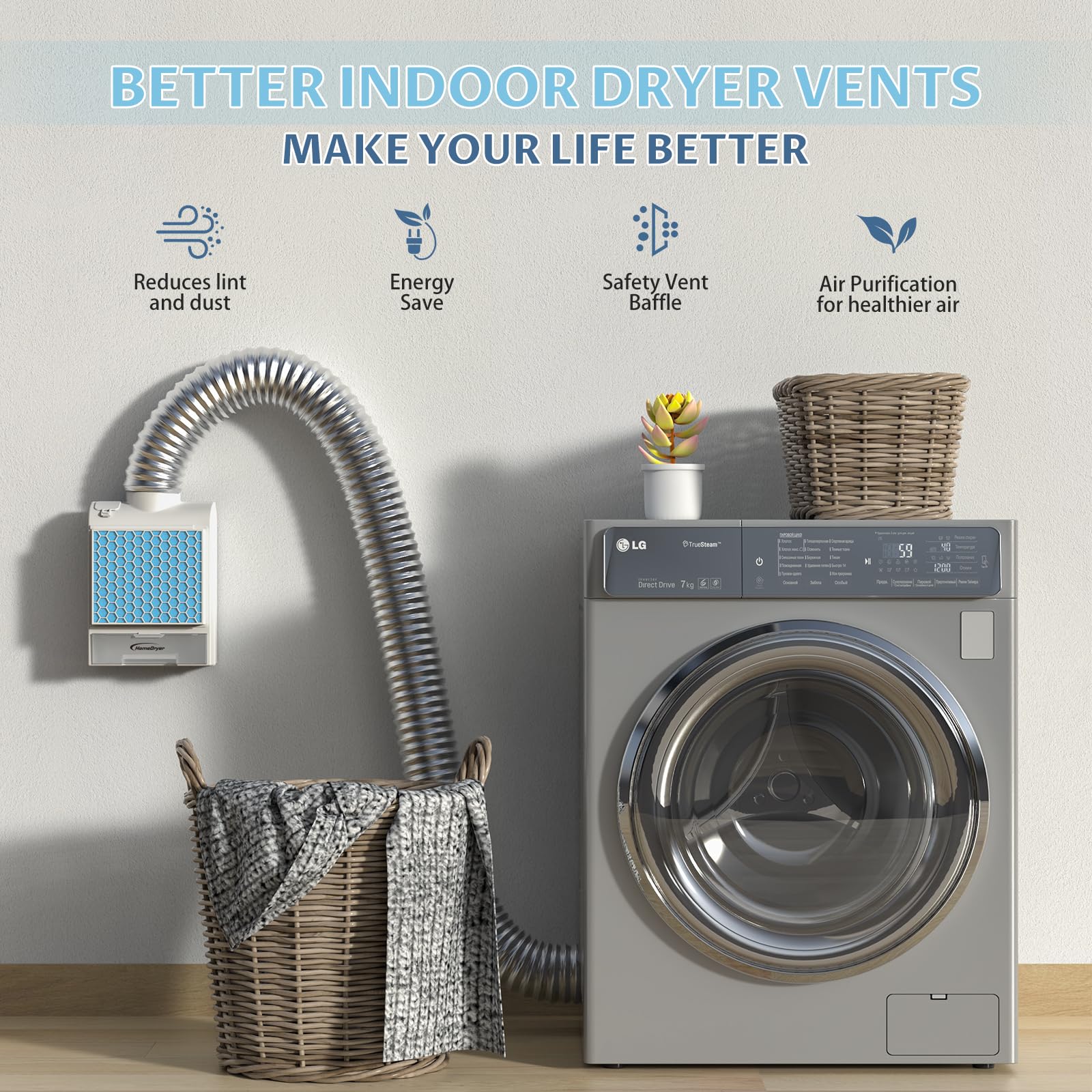 3-in-1 Ventilation Kit 3-in-1 Indoor Dryer Vent Kit With Water System ...