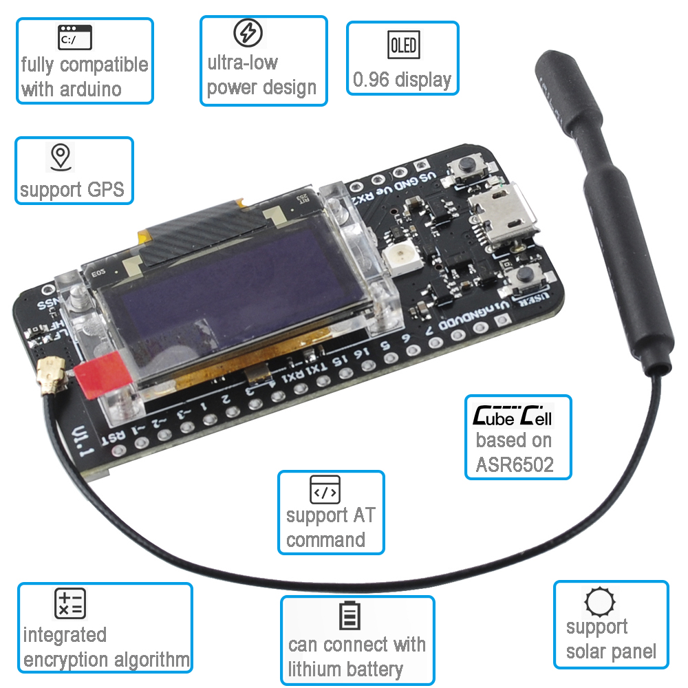 Watch DIYmalls 915MHz LoRa GPS HTCC-AB02S on Amazon Live