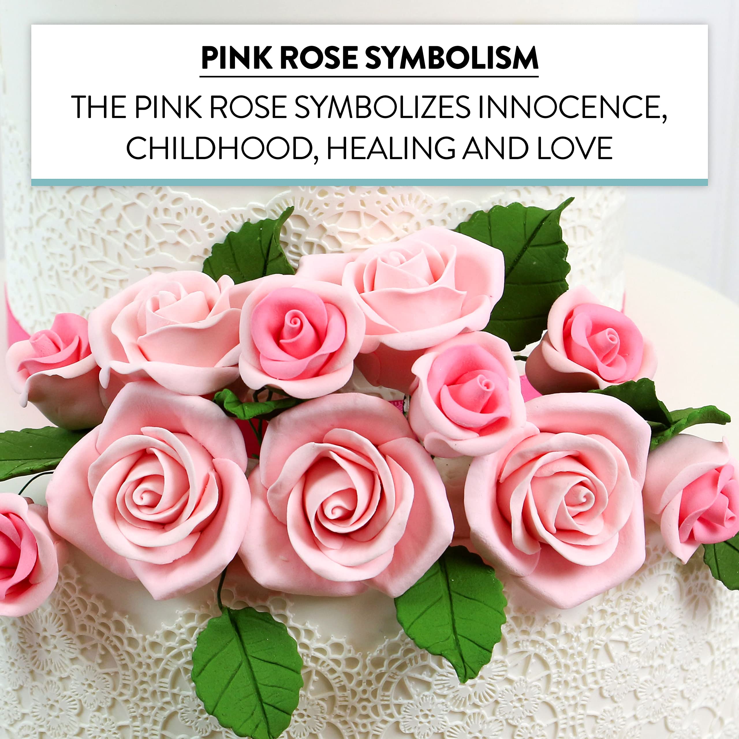 Edible Sugar Roses For Cakes