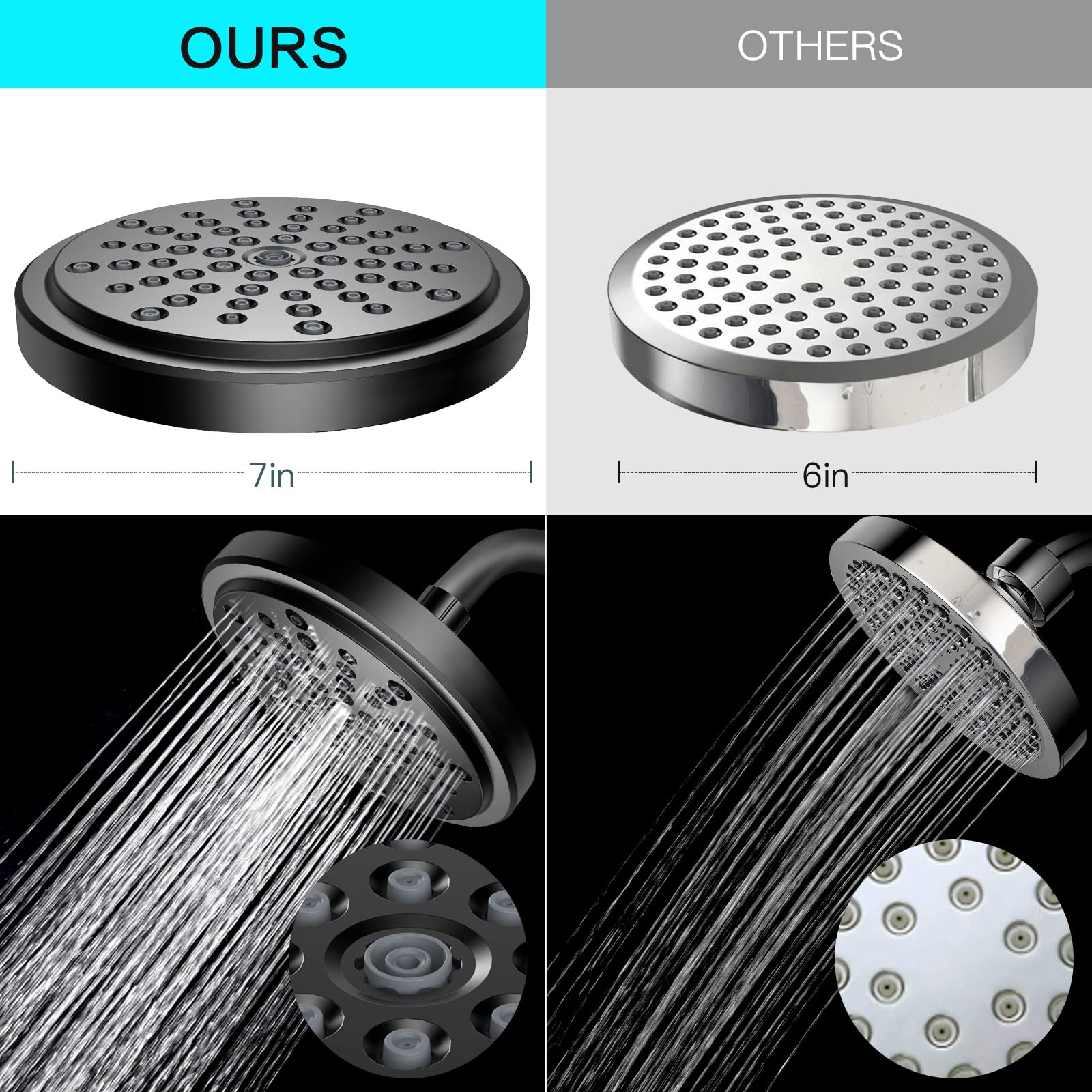 Snapklik.com : HOPOPRO High Flow Shower Head - High Pressure Rain - 7 ...