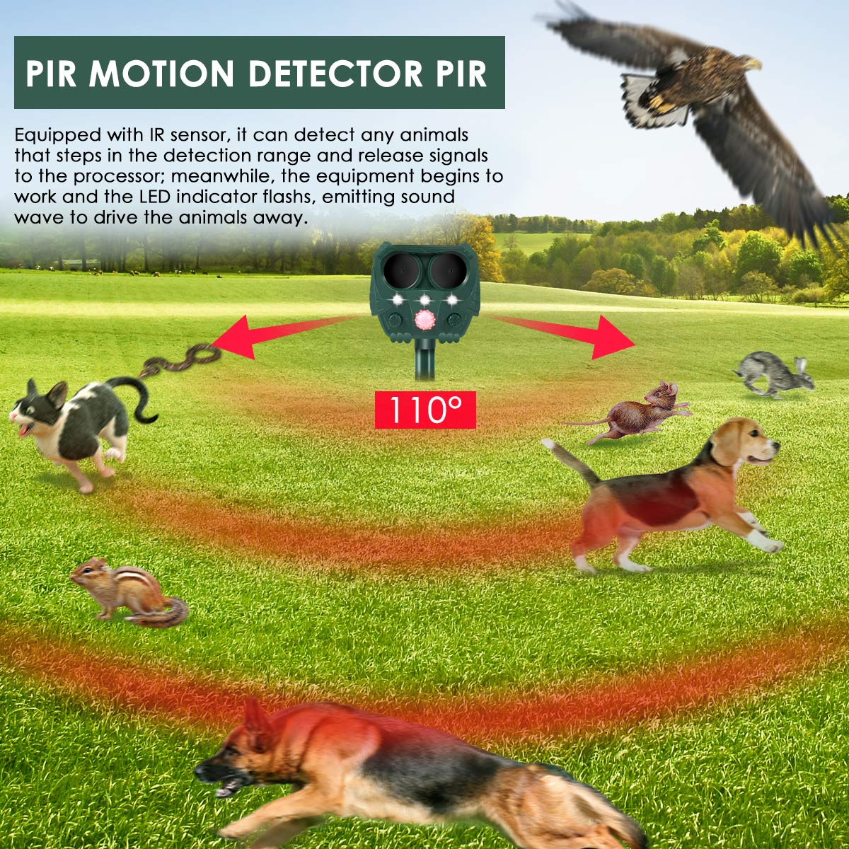 Electric Cat Deterrent Motion Sensor Ultrasonic Cat Deterrent For