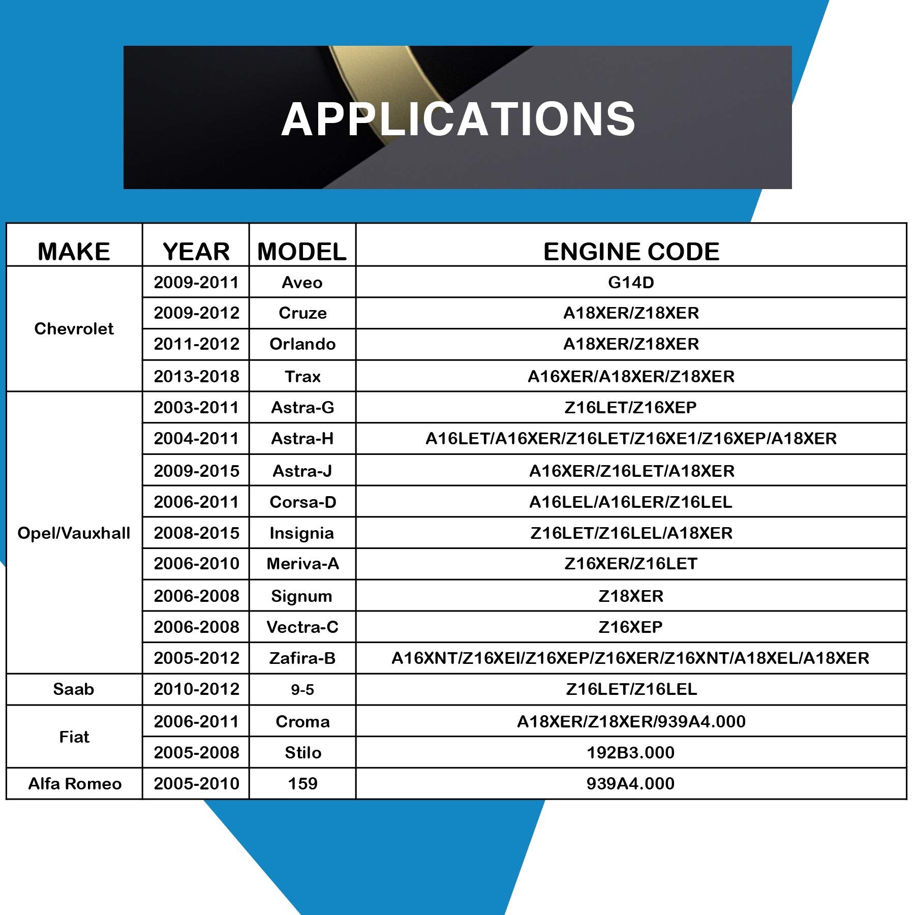 Snapklik.com : OMT Engine Camshaft Tensioning Locking Alignment Timing ...