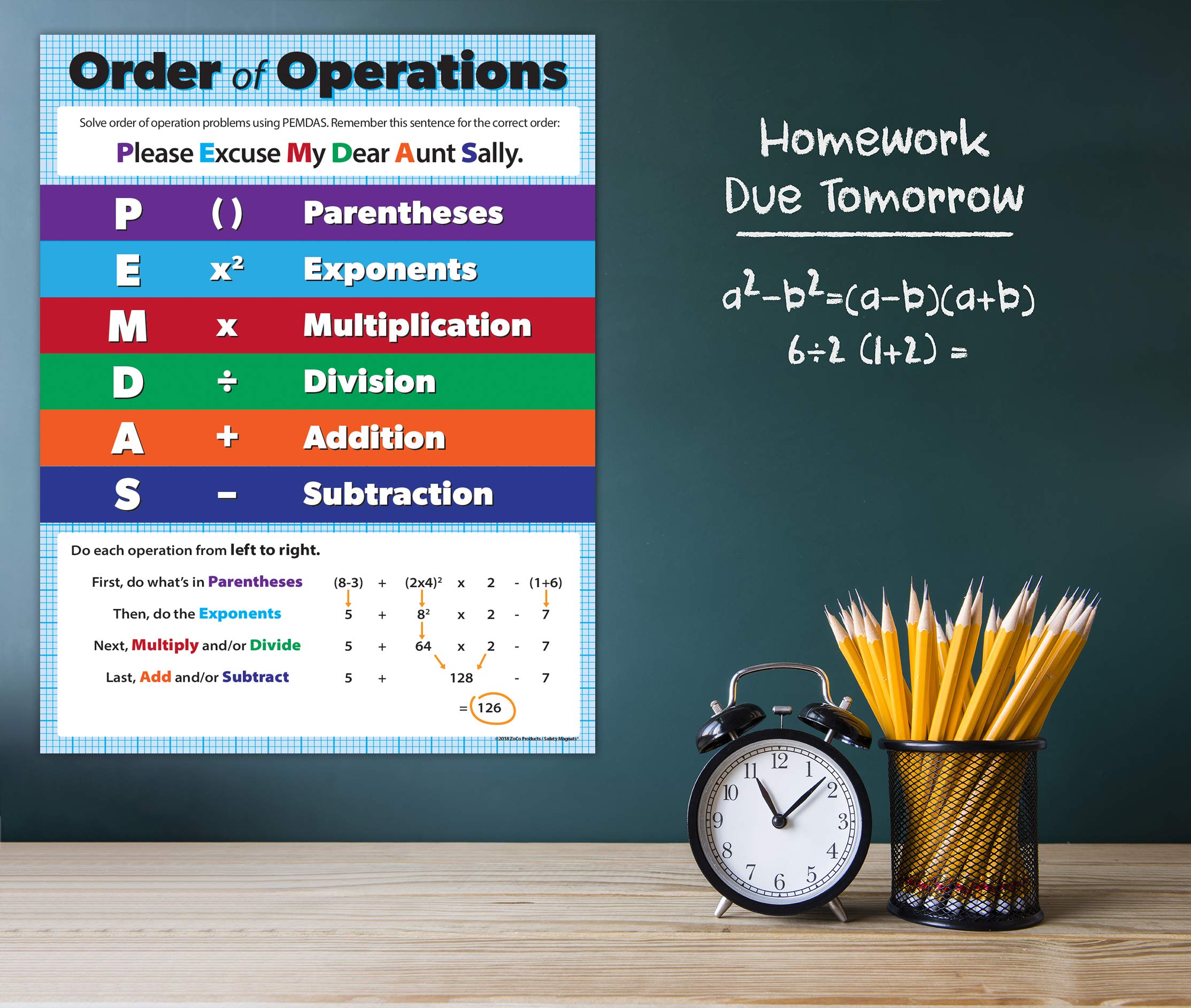 Buy PEMDAS Poster - Math Poster for Middle School - Laminated, 17 x 22 ...