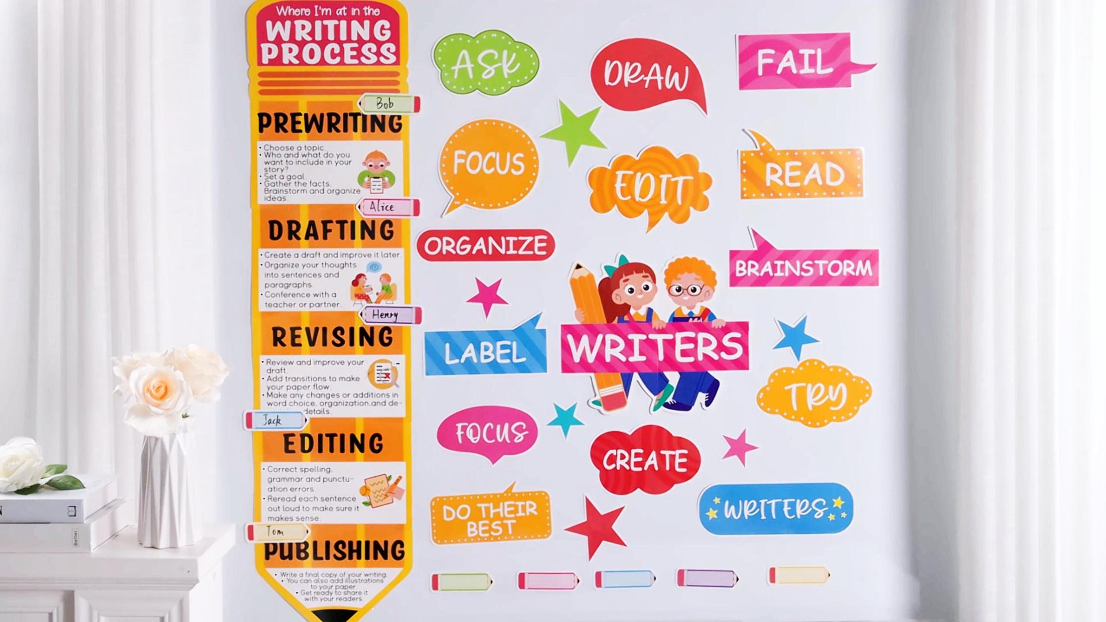 Standard Based Bulletin Boards For Writing Let's Explore Calendar