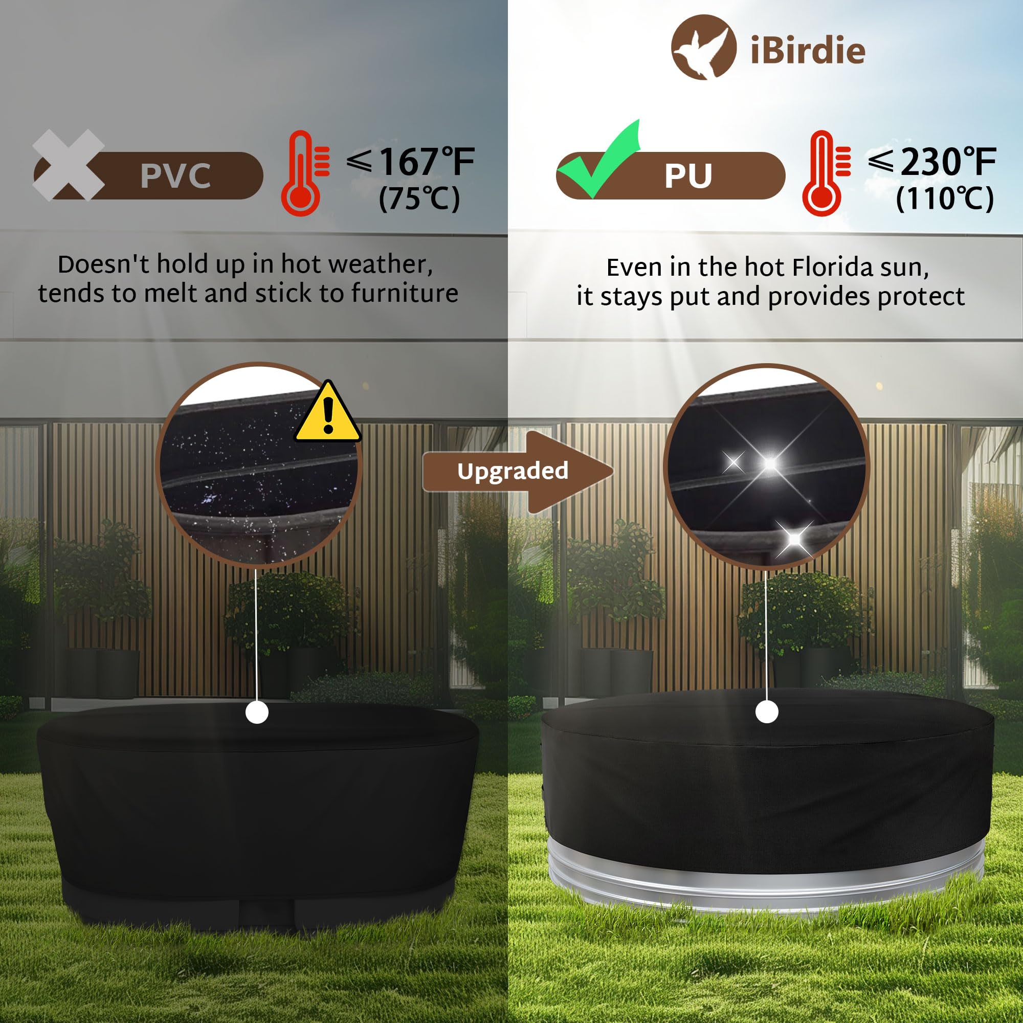 Snapklik.com : iBirdie Outdoor Waterproof 10 Feet Stock Tank Pool Cover