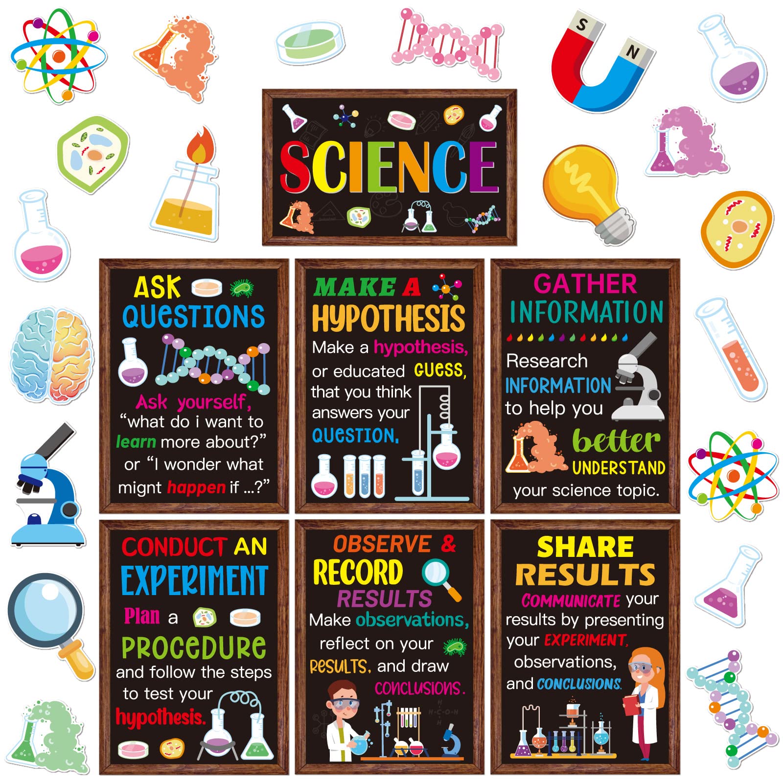 Poster Board Ideas For Science Projects