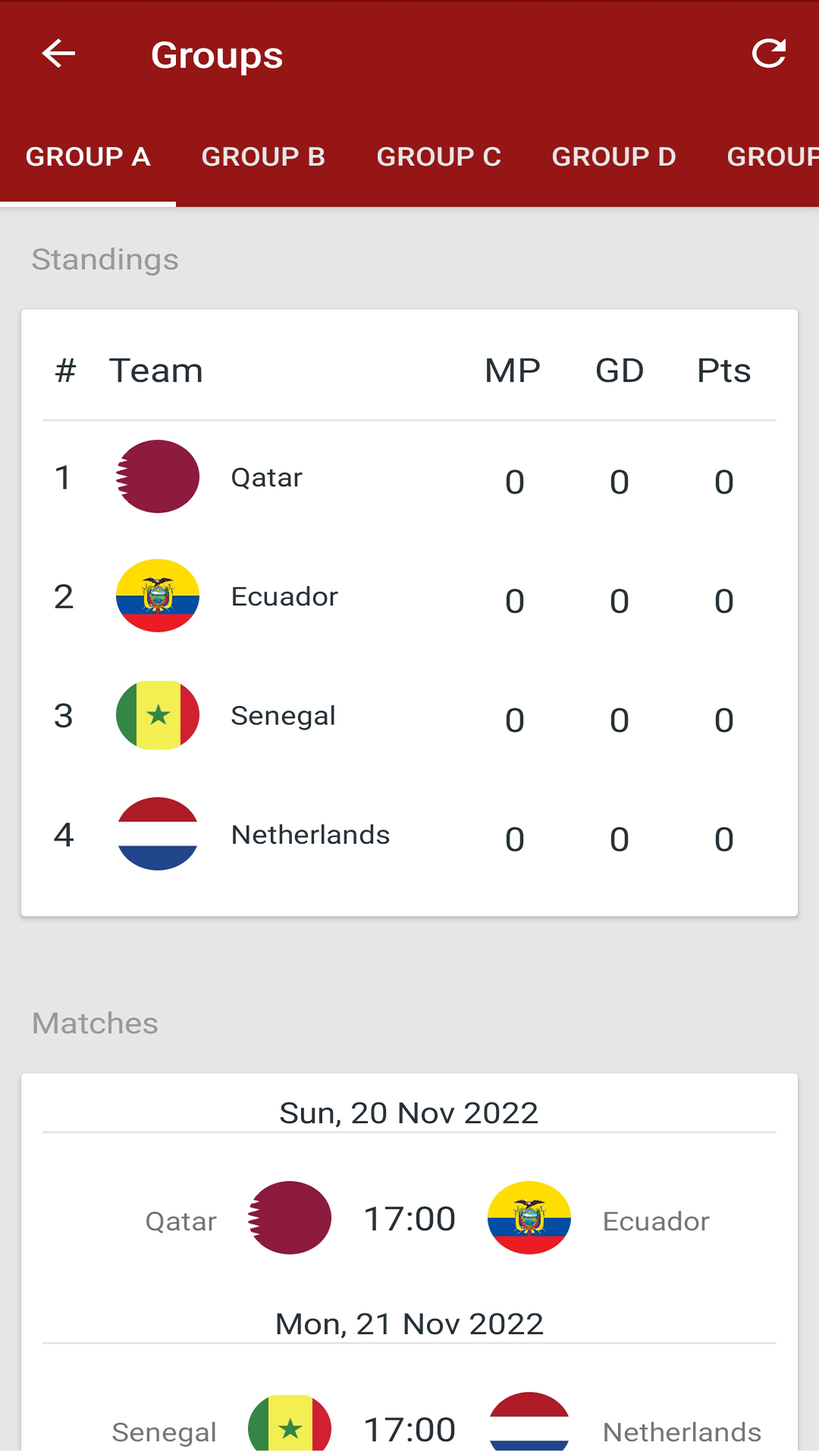 World cup 2022 Live Score:Amazon.de:Appstore for Android