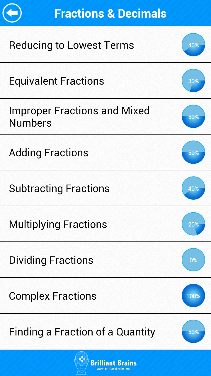 SAT Math : Number & Operations Lite - App on Amazon Appstore