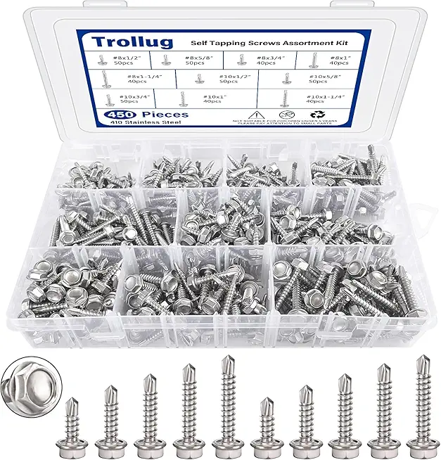 Understanding Sheet Metal Screw Sizes: A Comprehensive Guide | ShunTool