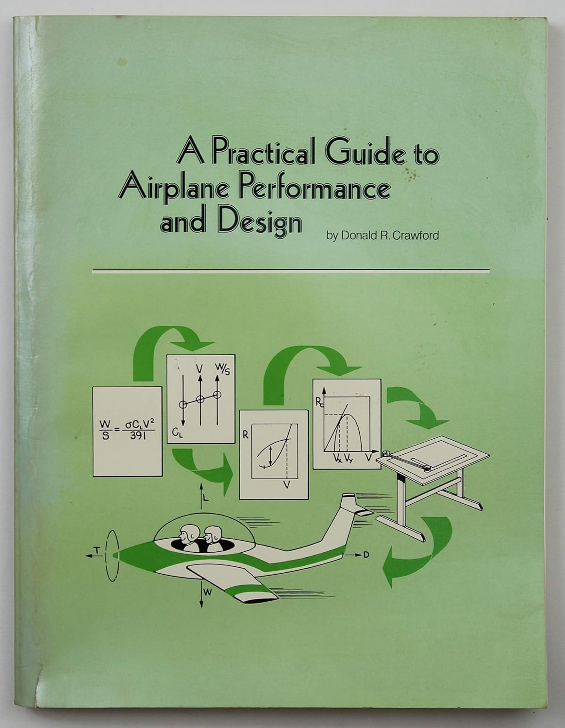 A Practical Guide to Airplane Performance and Design: Published to Help ...