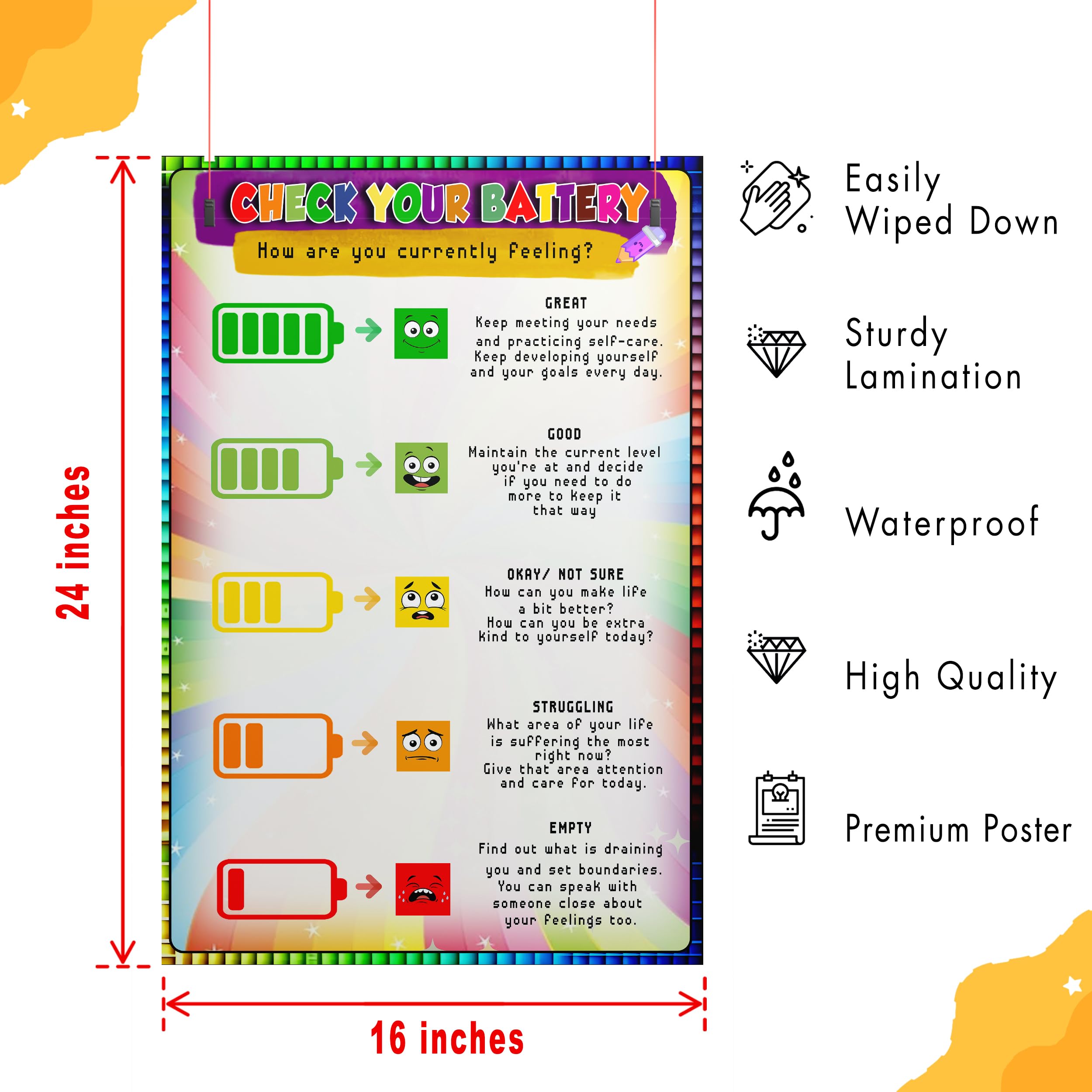 Decoration Chambre Ado Fille Check Your Battery Poster, Emotion ...