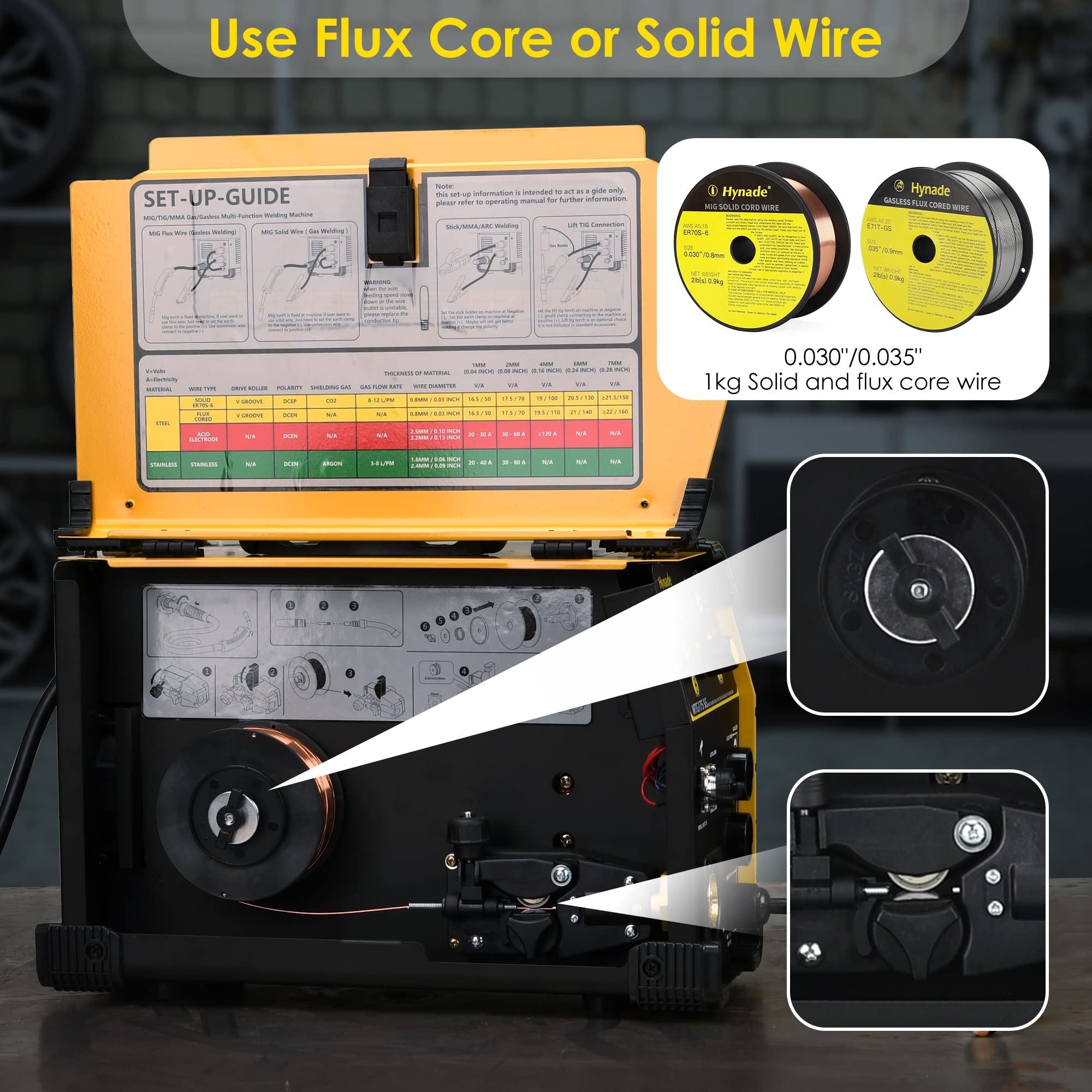 Snapklik.com : Hynade Mig Welder, Multi-Function 3 In 1 Tig Stick Spool ...