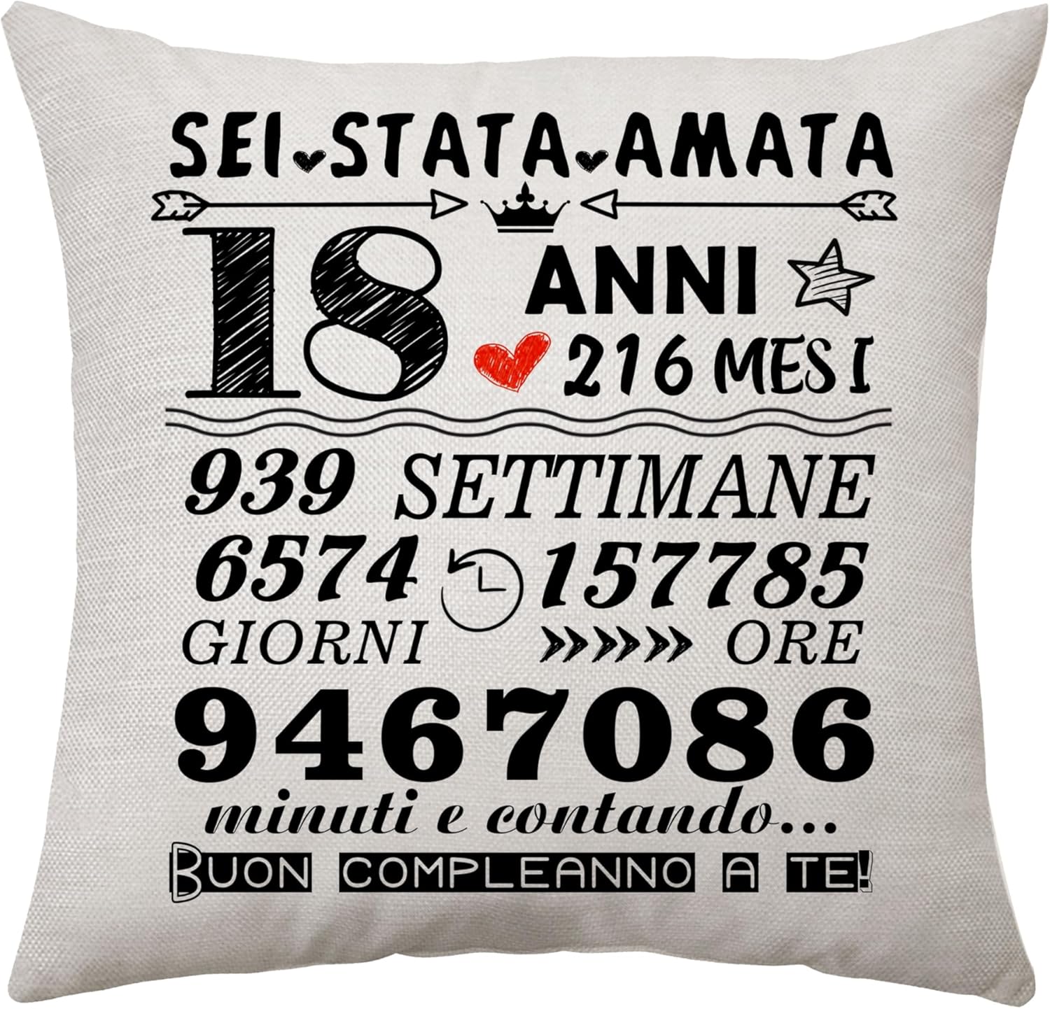 18° Compleanno Regali Per Ragazze Figlia 18 Anni Cuscino Coperture ...