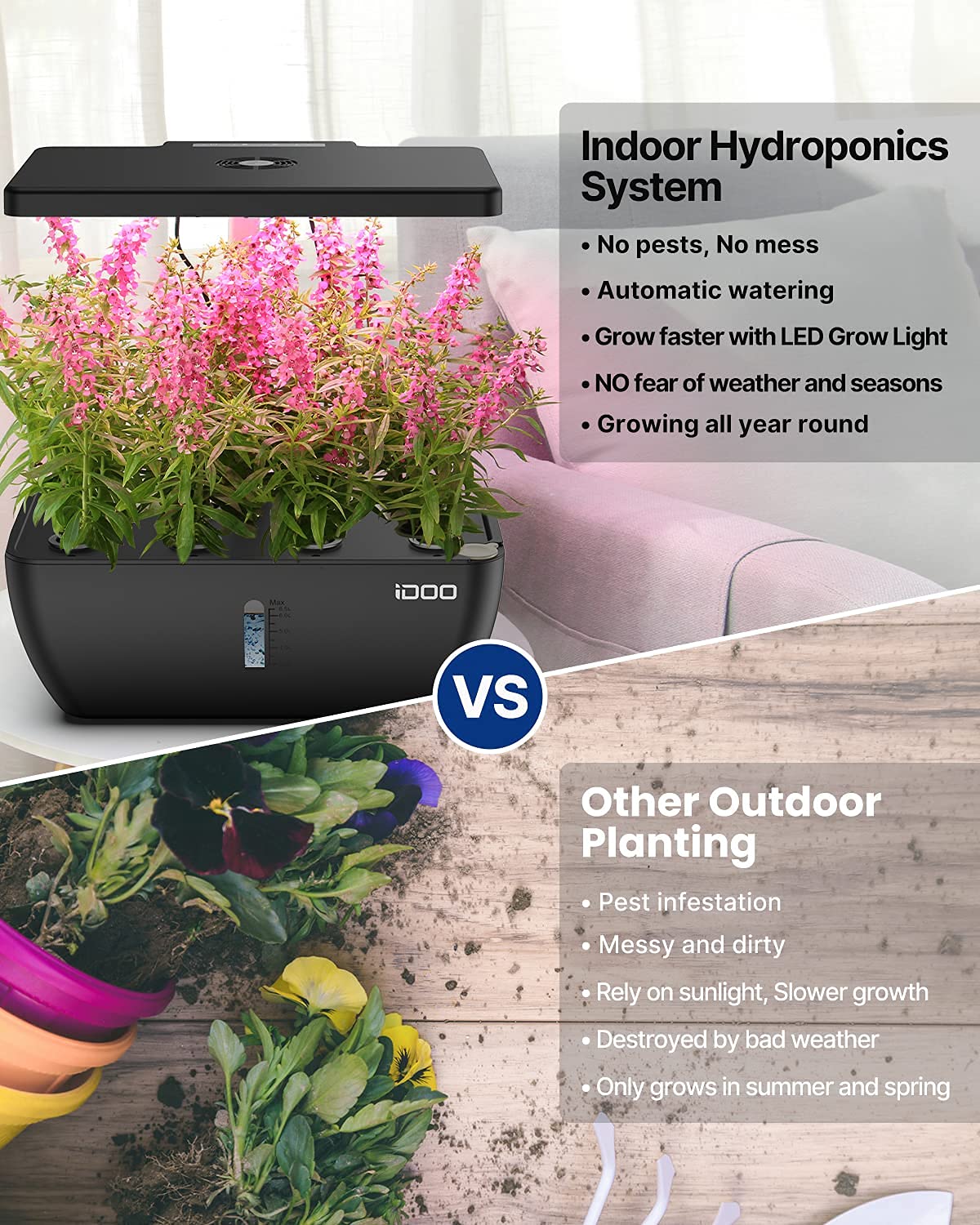 iDOO 12 Pods Hydroponics Growing System with 6.5L Water Tank, Hydro ...