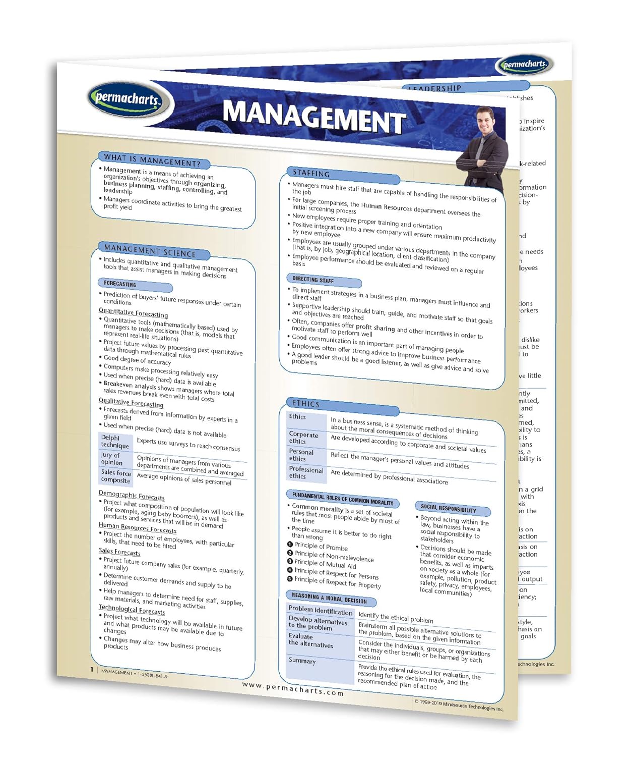 Amazon.com: Management Guide - Business Quick Reference Guide by ...