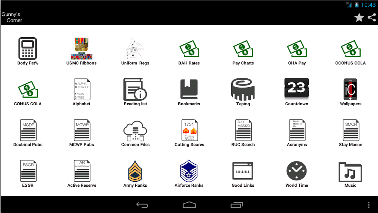 Aplicación iCorps: Pocket Reference en Amazon Appstore