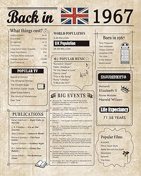 Woaipati Back in 1967 Poster UK Happy 57th Birthday Party Decoration ...