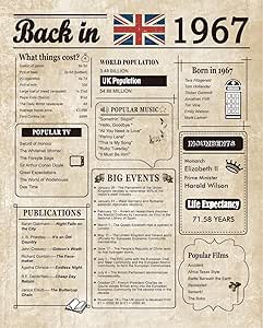 Woaipati Back in 1967 Poster UK Happy 57th Birthday Party Decoration ...