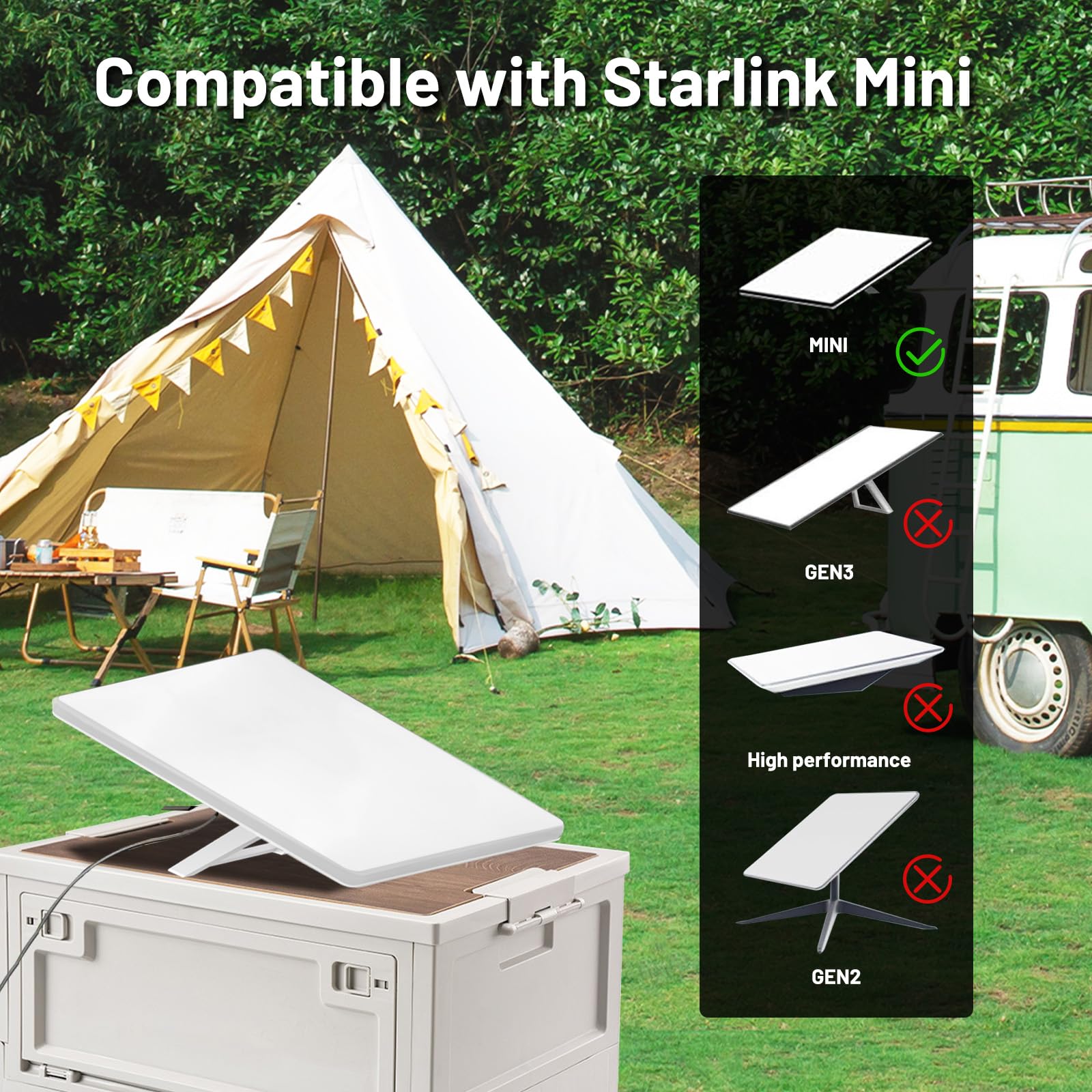 Snapklik.com : Starlink Mini Case Protective Cover Satellite Dish Full ...