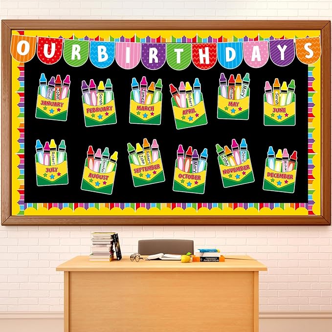 Amazon.com: Justforjoyful Birthday Bulletin Board Classroom Decorations ...