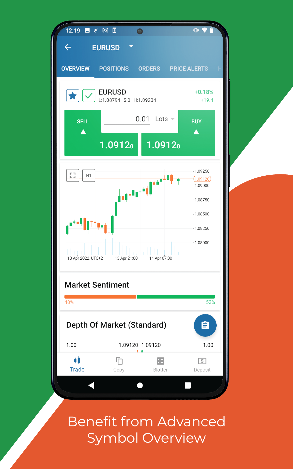 cTrader:Amazon.com:Appstore for Android