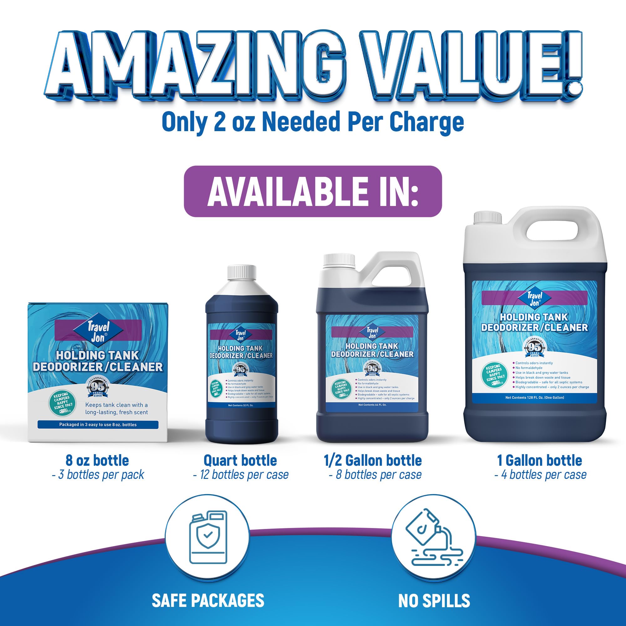 Snapklik.com : Travel Jon - RV Toilet Treatment, Black & Grey Water ...